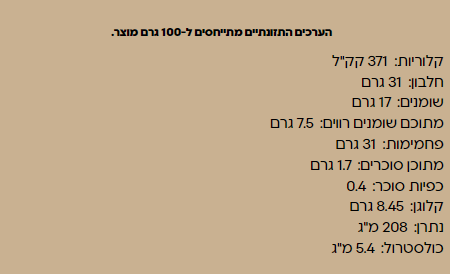 WIN PROTEIN BAR | חטיף חלבון ווין 60 גרם - חלבוז - חלבון זמין